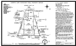 What is a Real Property Report - Explained